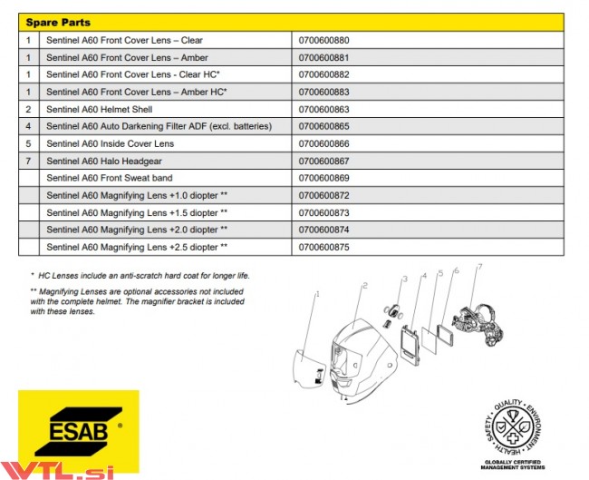 Wtl.si | ESAB SENTINEL A60 Air Avtomatska varilna maska